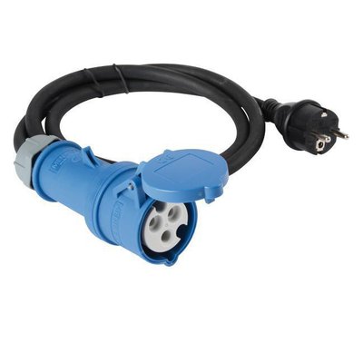 Kerrutengi | Stilling hf.